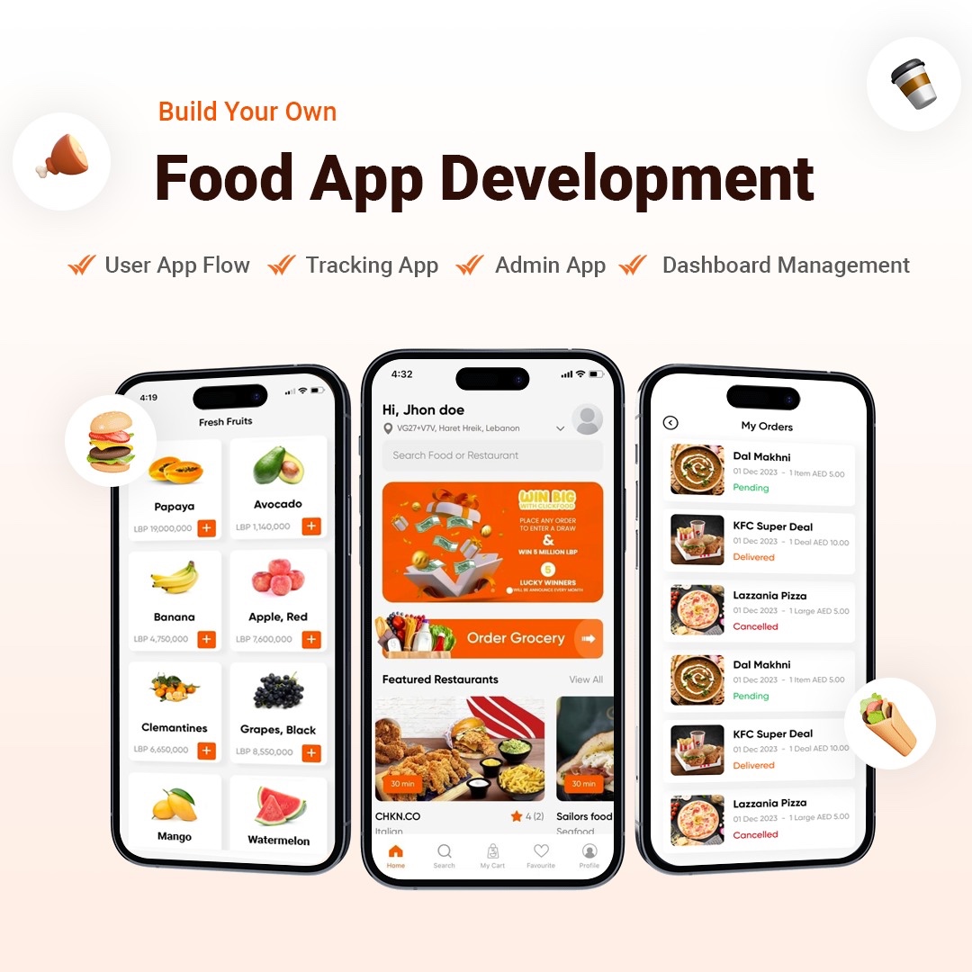 Best Food Delivery App Development Company Dubai | DeviceBee
